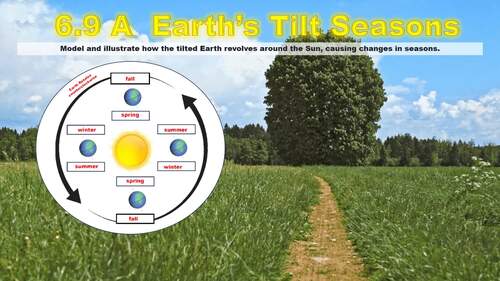 TEKS 6.9 (A) Earth’s Tilt Seasons by RITZ EDUCATION | TPT