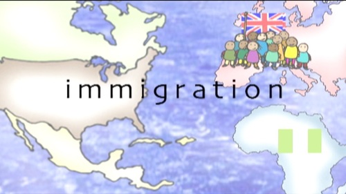 Being an American Citizen- CH 2- What is immigration? | TPT