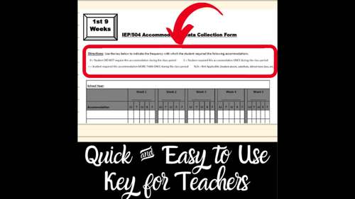IEP and 504 Accommodation Data Collection Form - EDITABLE | TPT
