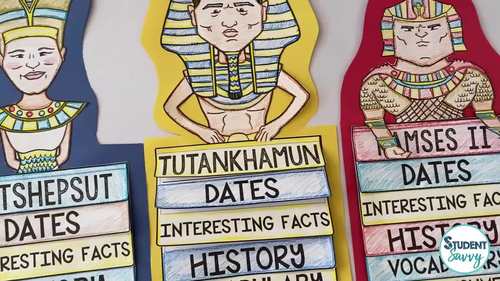 Ancient Egypt Projects Hatshepsut Tutankhamun, Ramses II, Thutmose III ...