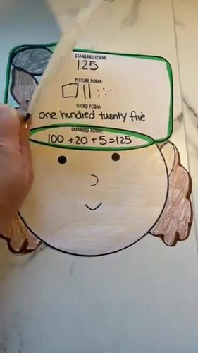 November Math Crafts for Place Value by The Teaching Diva Corner