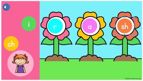 Spring Digital Word Building - Short Vowels | Google Slides | TPT