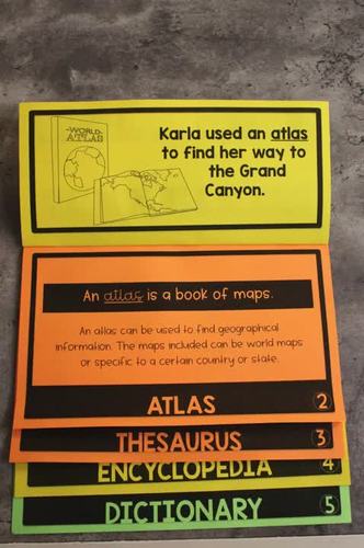 Reference Materials Flipbook by Swain in the Middle | TPT