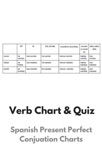 Spanish Present Perfect Verb Charts & Quiz by Real Life Language