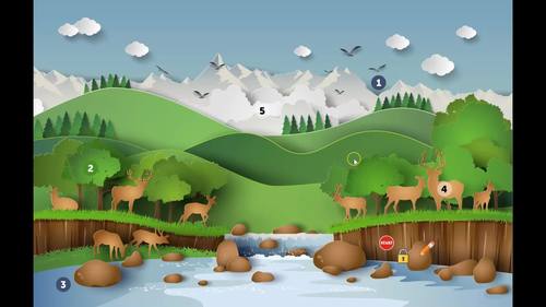 Earth Day Digital Escape Room Upper Elementary | TpT