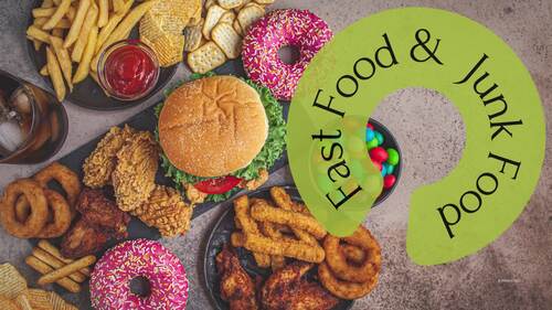 Fast Food & Junk Food: Speaking and Writing Lesson by Josephine's EFL ...