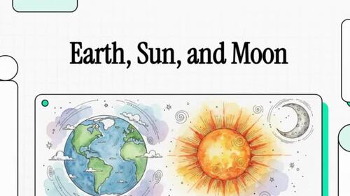Earth’s Rotation Causing Day Night | Rotation Revolution | Earth Sun ...