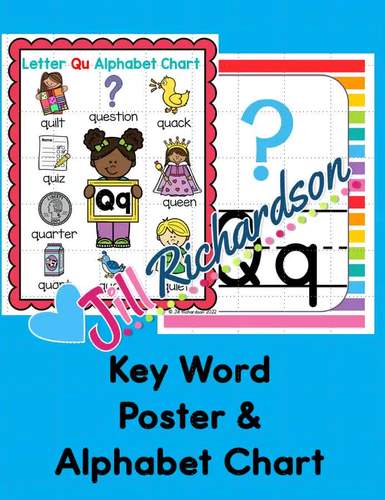 Alphabet Letter Q The Science of Reading Homeschool ESL Phonics | TPT