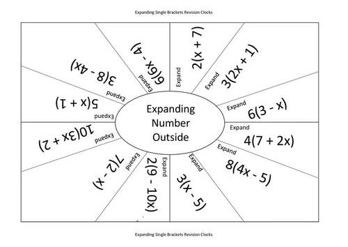 Expanding Single Brackets Maths Revision Clock Worksheets | TPT