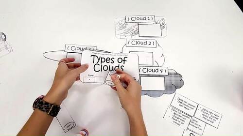 Types of Clouds Science Unit Project (Review, End of Unit, PBL) | TPT
