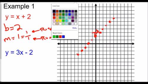 Solving Systems by Graphing - Video Lecture and Student Guided Notes