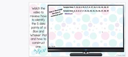 Box and Whisker Plot Digital Drag and Drop Activity by 2ndary Math