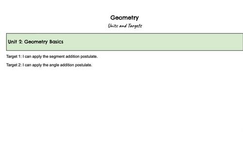 Unit 2 Geometry Basics (Modified Geometry Curriculum) PDF & Links