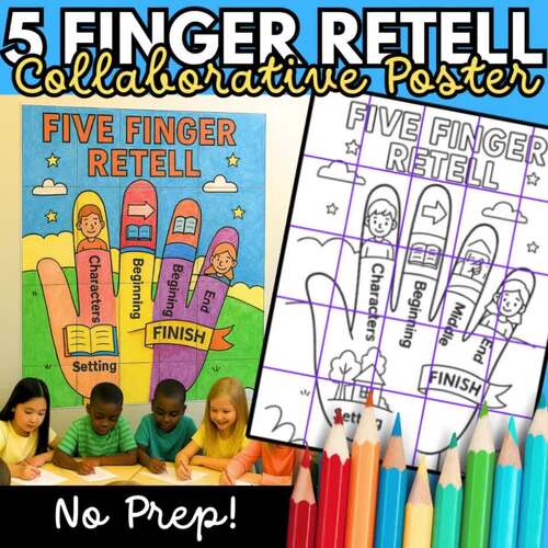 Five Finger Retell Collaborative Poster | Reading Comprehension ...