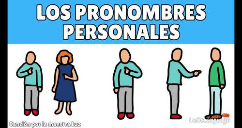 Spanish Verb Tener With Video & Audio by LudicLanguage | TPT