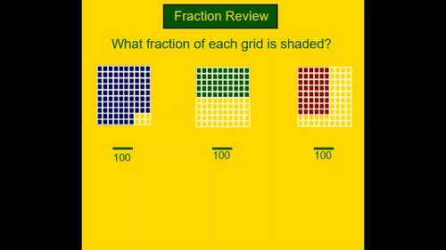 Fractions - Decimals - Percents converting; for Smart boards. | TPT