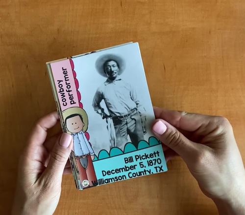 CLASSROOM DECOR History All Year: Mini Portraits-December Biographies