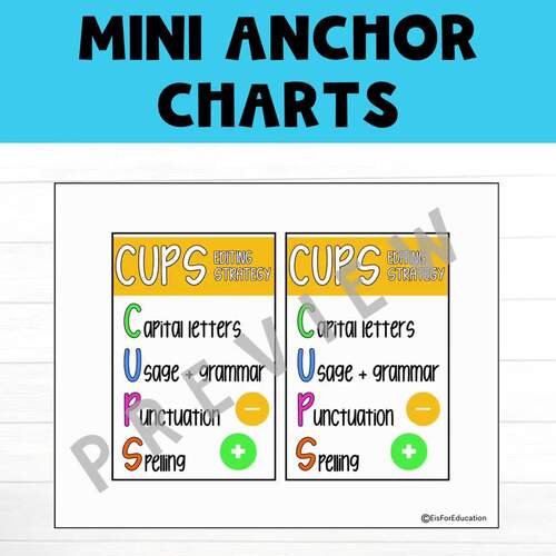 Writing Mini Anchor Charts, Printable for Writing Notebooks, Writing ...