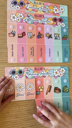 Editable Kids Routine Chart: Daily Visual Schedule, Chore Chart by ...