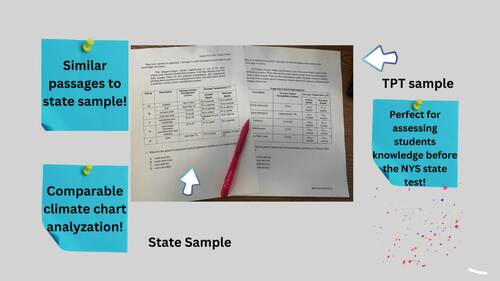 New York State SCIENCE TEST PREP 5th Grade 2024: Climate Cluster