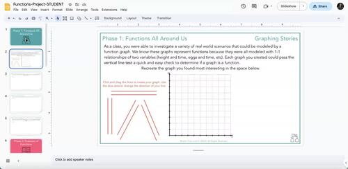 Functions Project | Writing, Graphing, Analyzing Domain and Range of ...