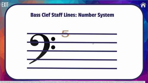Bass Clef Staff Line Numbering PDF and Google Slide Interactive Activity
