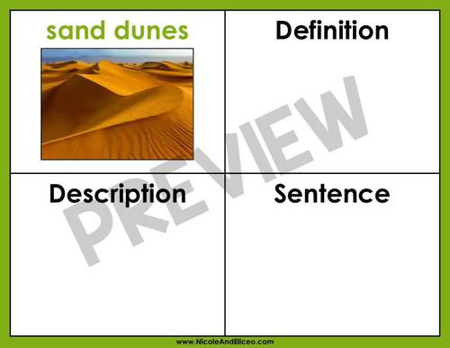 Desert Habitat Interactive Academic Vocabulary by Nicole and Eliceo