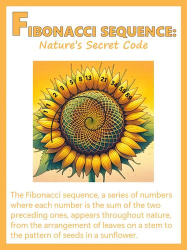 STEM Amazing Facts A-Z Poster Set: Bulletin Board or STEM Classroom Decor