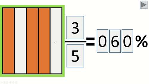 Fractions and percentages (interactive Powerpoint) by Brainy-Teaching-Tools