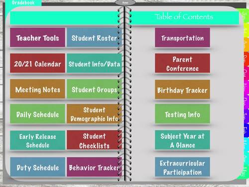 Ultimate Digital Teacher Planner 20/21 School Year (Bright/Neon)