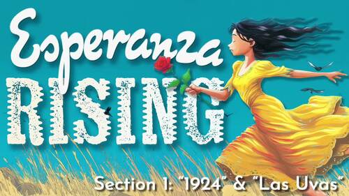 Esperanza Rising Novel Study Lesson Presentations | PowerPoint & Google ...