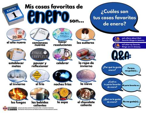Chat Mat - August (Spanish) by Anchors and Aides by Amy | TPT