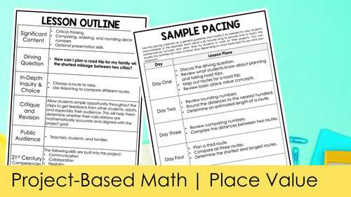Math Project-Based Learning: Place Value, Rounding, Comparing | 4th ...
