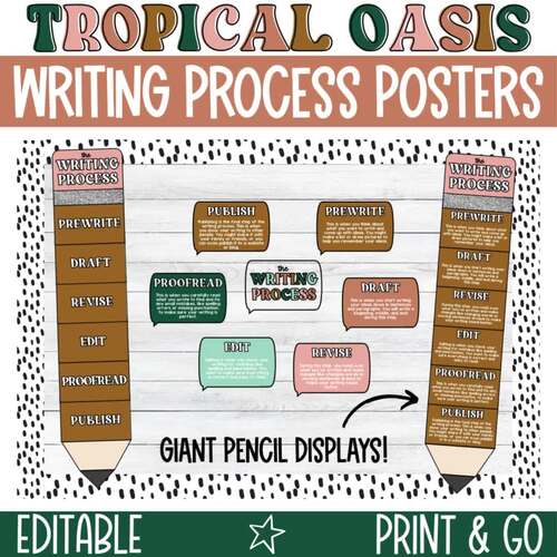 Editable Writing Process Posters / Giant Pencil Poster / Boho Classroom ...