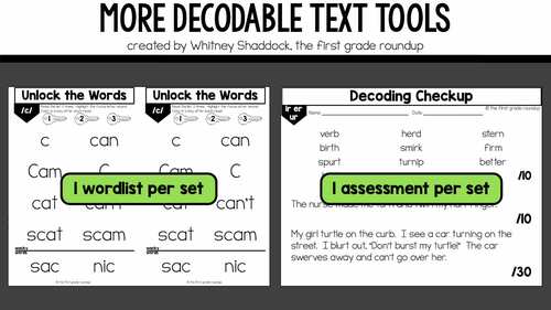 Decodable Readers Aligned With The Science of Reading for K-2 MEGA BUNDLE