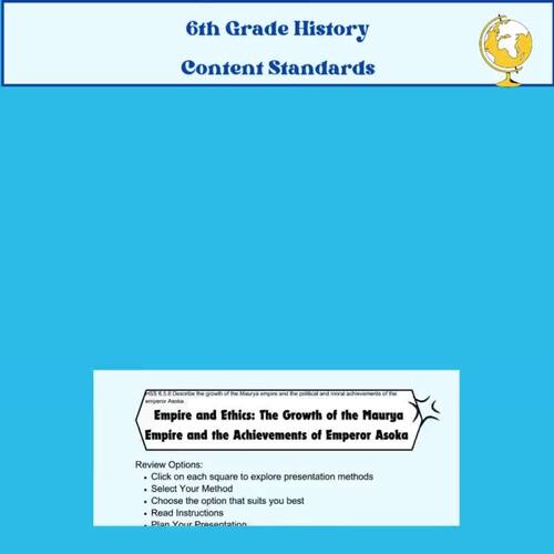 HSS 6.5.6: Growth of the Maurya Empire PBL Choice Board by Ms Koven ...