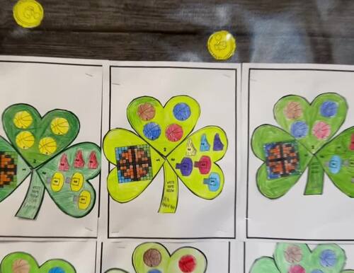 Rate of Change - Slope Coloring 8th Grade St. Patrick's Day Activity