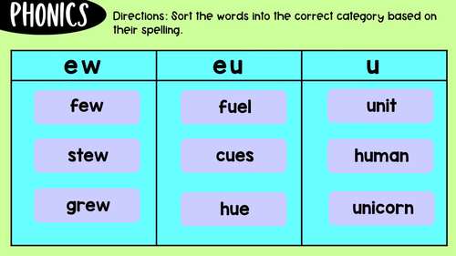 Wonders 2nd Grade Digital Workbook Unit 3, Week 5 - Distance Learning