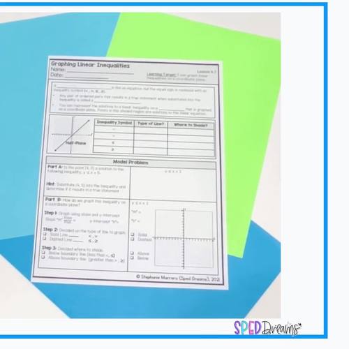 Graphing Inequalities on Coordinate Planes Guided Notes Practice and ...