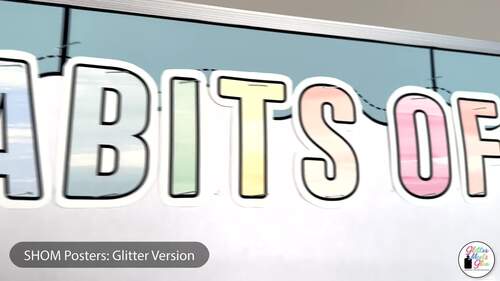 Studio Habits of Mind Posters Calm Colors Art Room Decor for Elementary Art