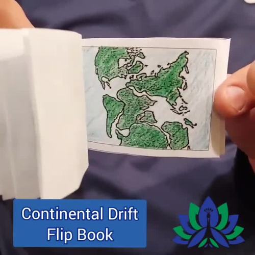 Plate Tectonics Activity Pangea Plate Movement Continental Drift Flipbook