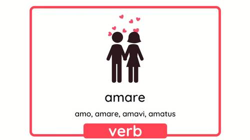 100 Basic Latin Verbs Digital Flashcards PowerPoint and Google Slides ...