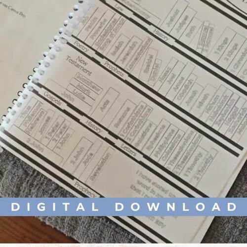 Bible Verse Tracing, Copy Work, Preschool, Kindergarten, 1st Grade