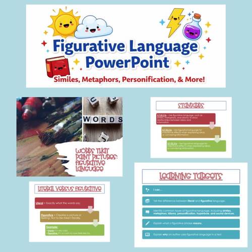 Figurative Language Slides for Upper Elementary | Literal vs ...