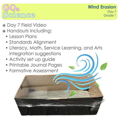 Mission Dinosaur Day 7 (Grade 1) by Go2Science | TPT