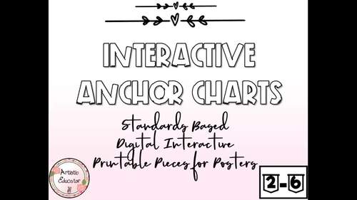 Inferencing Digital Interactive Anchor Charts - Evidence & Inference ...