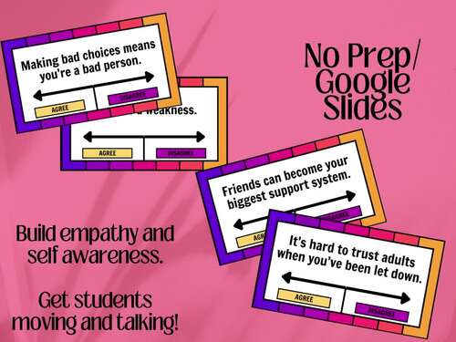 Ghost by Jason Reynolds Anticipation Guide | Pre-Reading Activity