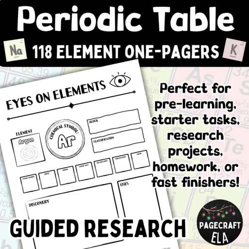 Periodic Table One-Pagers | Research Each Element | Chemicals | Metals ...