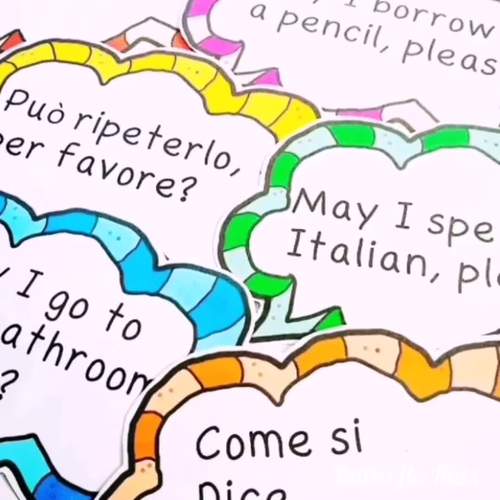 Classroom Decor | Posters | Classroom Phrases English and Italian Language