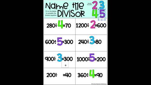 4th Grade Math for Google Slides™️ MEGA BUNDLE Interactive Digital Units